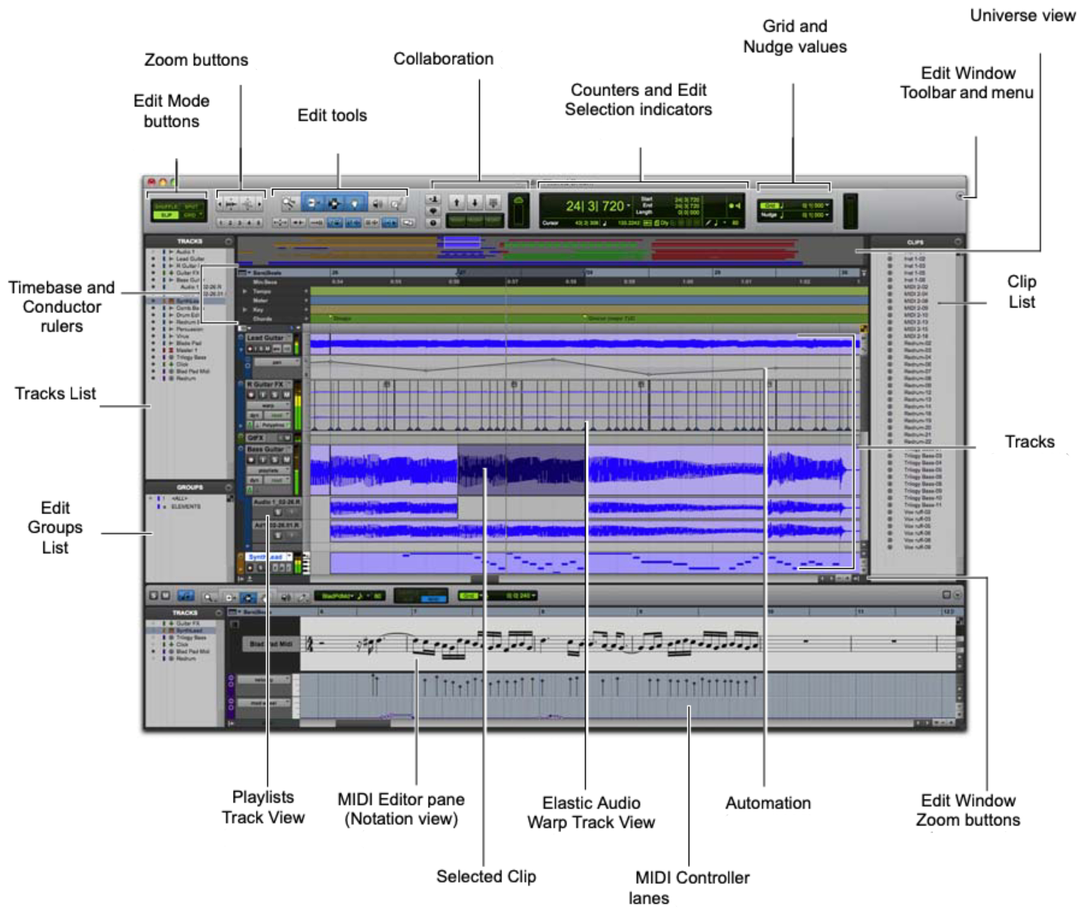 Whats in the Edit Window? – Emerson IT Help Desk